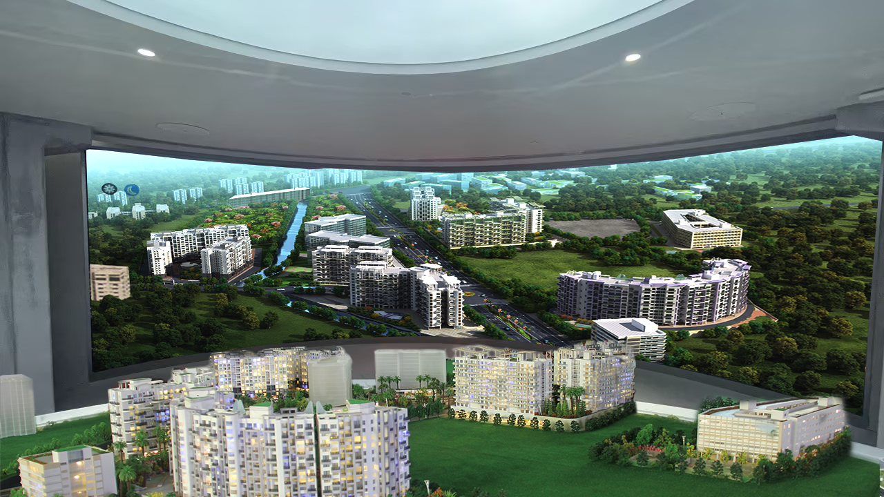 Visualization by Matrix Visuals and Interactives
